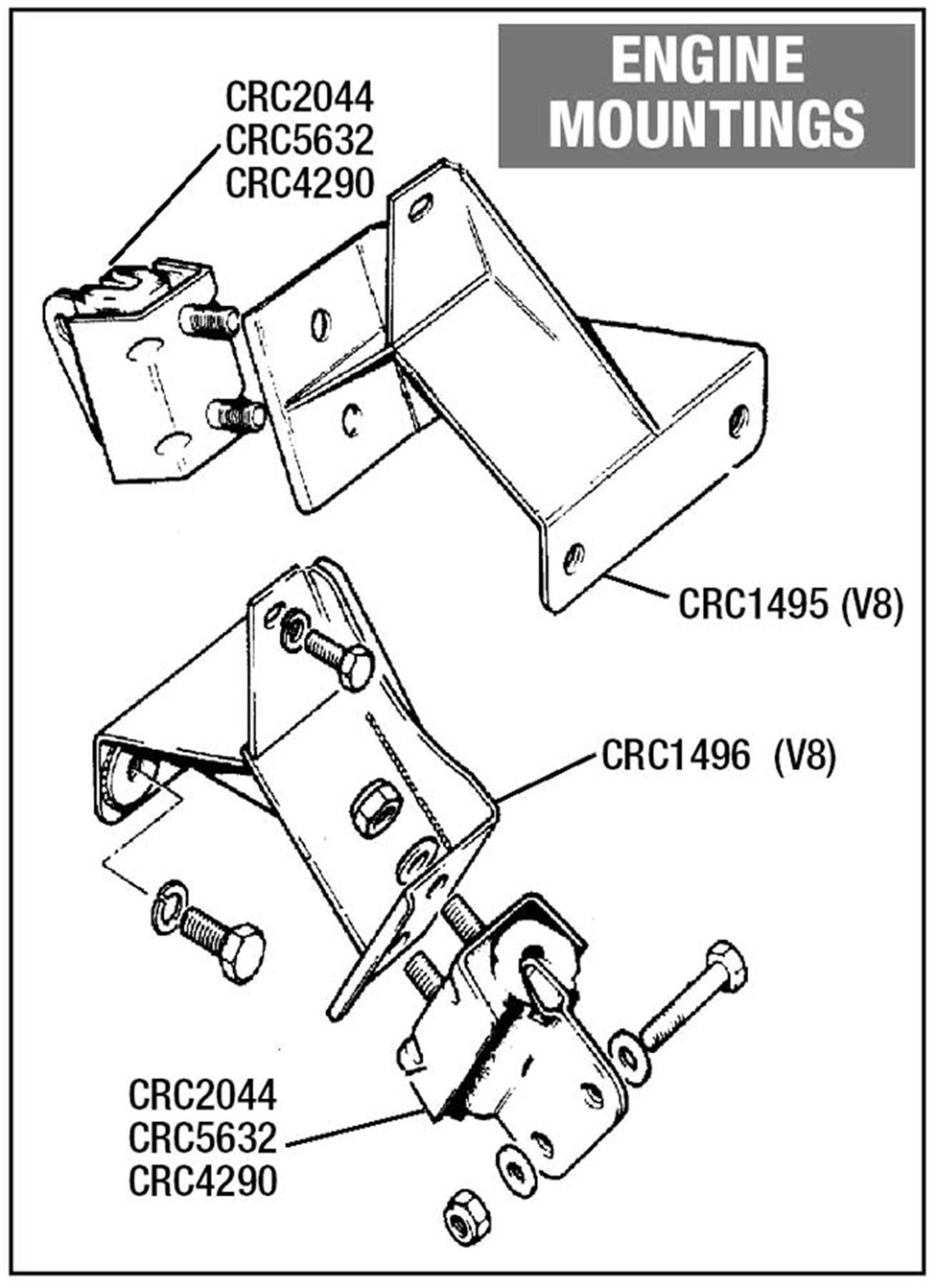 Rover SD1 Engine Mountings | Rimmer Bros