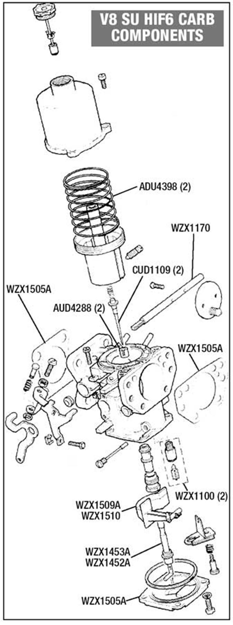 Rover SD1 Carburettor Components - V8 SU HIF6 - 76-82