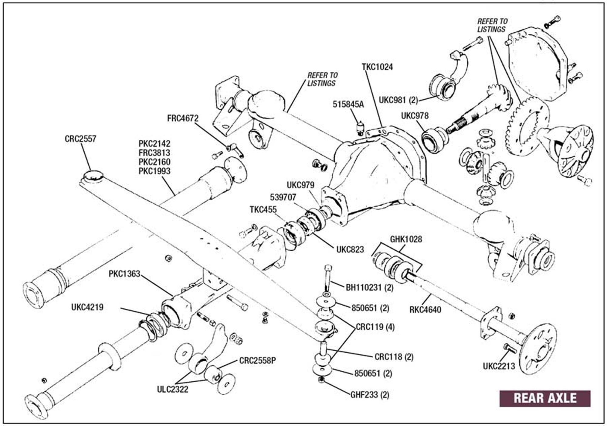 Rover SD1 Rear Axle | Rimmer Bros