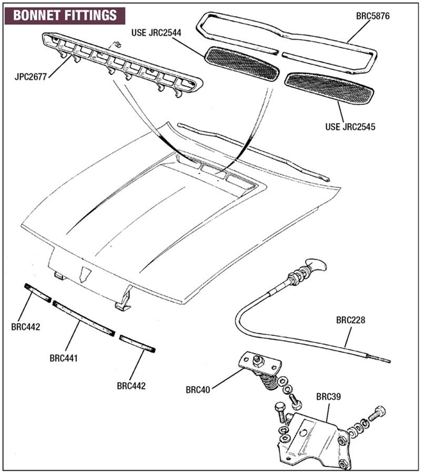 Rover SD1 Bonnet Fittings | Rimmer Bros