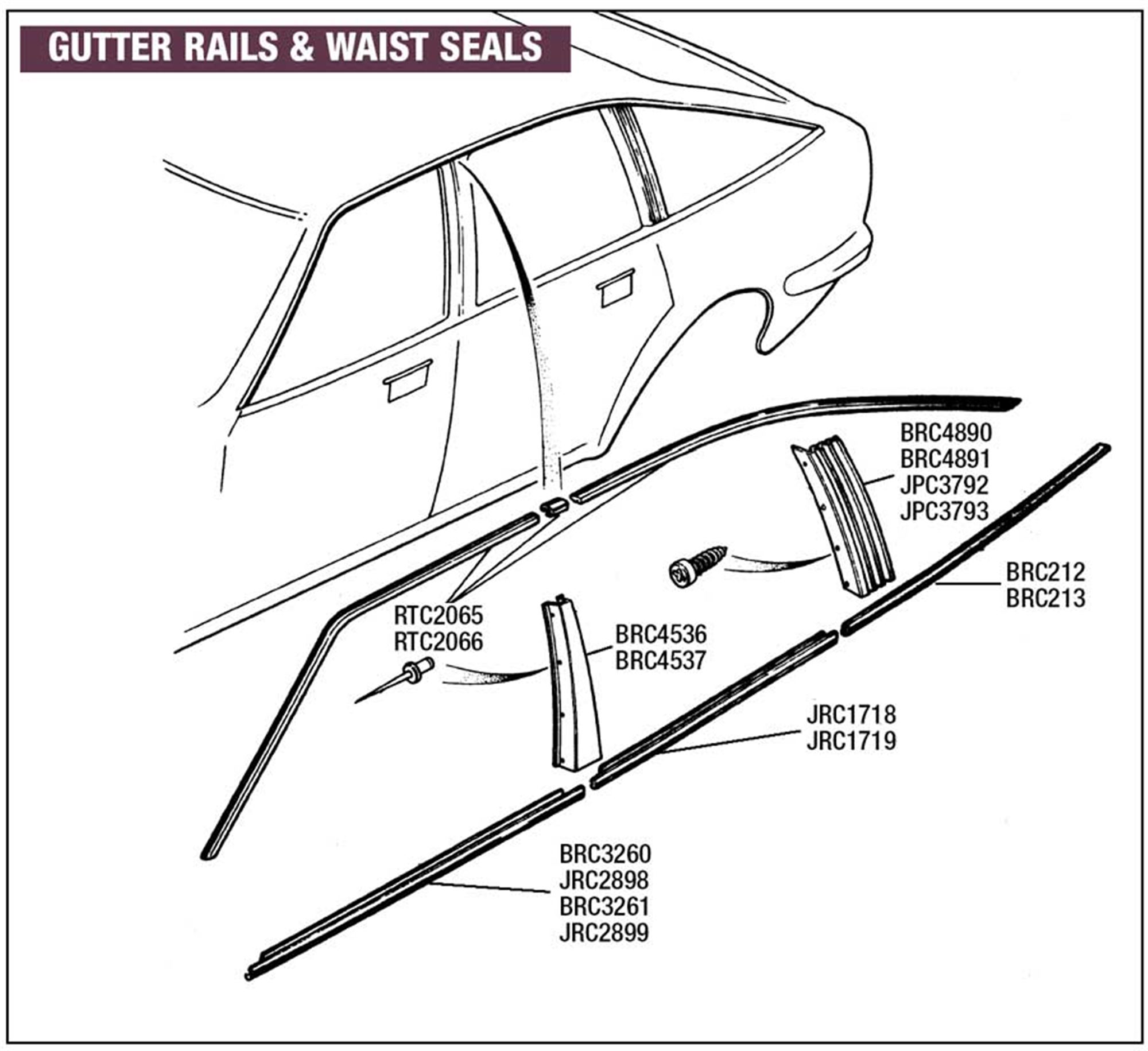 Rover SD1 Body Mouldings and Finishers | Rimmer Bros
