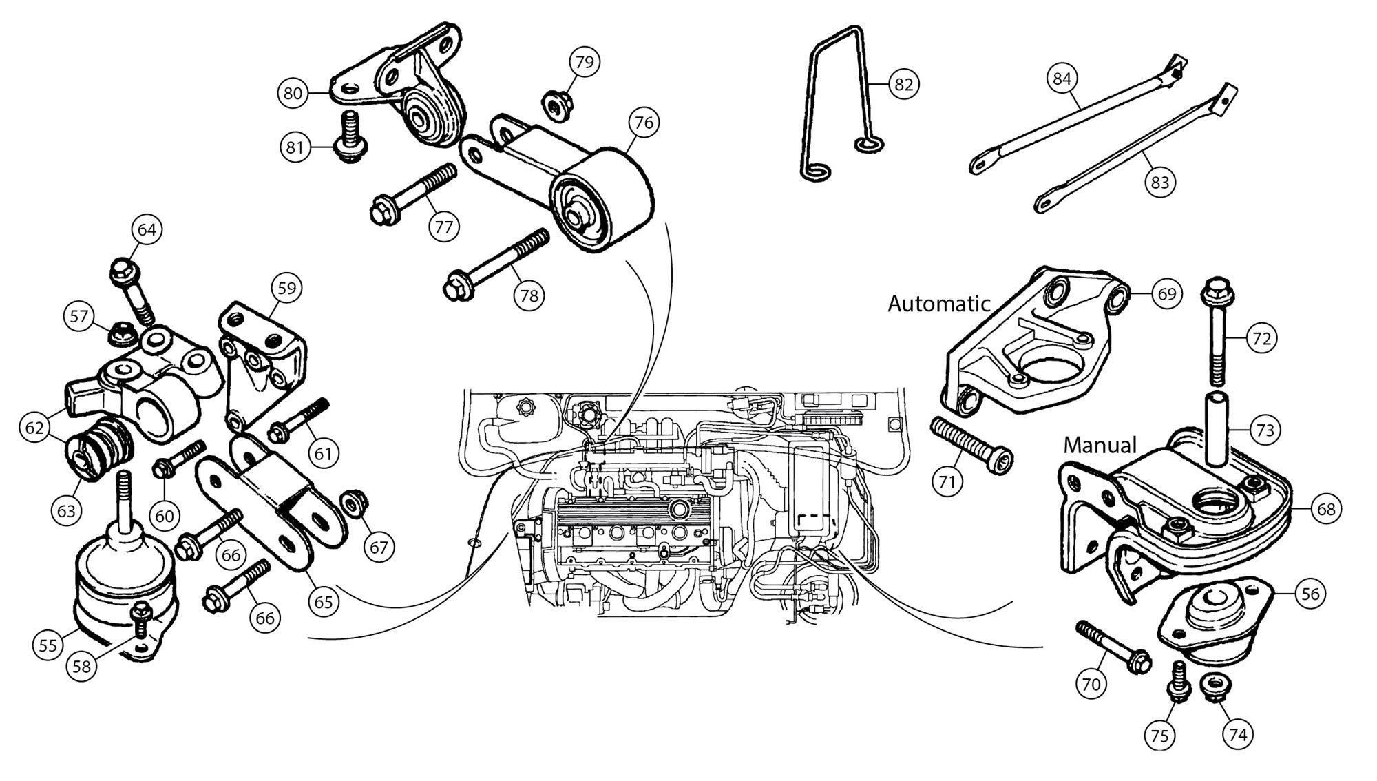 MGF and MG TF Engine and Gearbox Mountings | Rimmer Bros