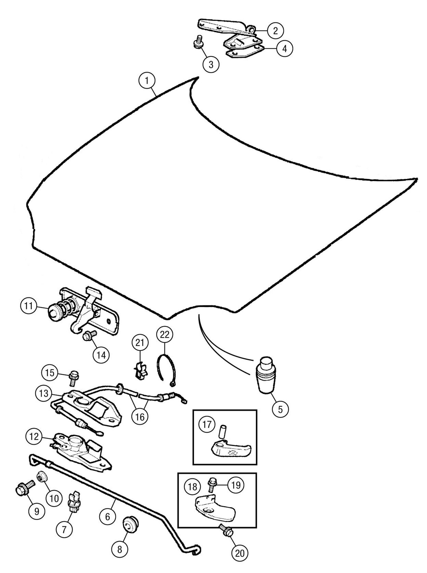 MGF and MG TF Bonnet and Fittings | Rimmer Bros
