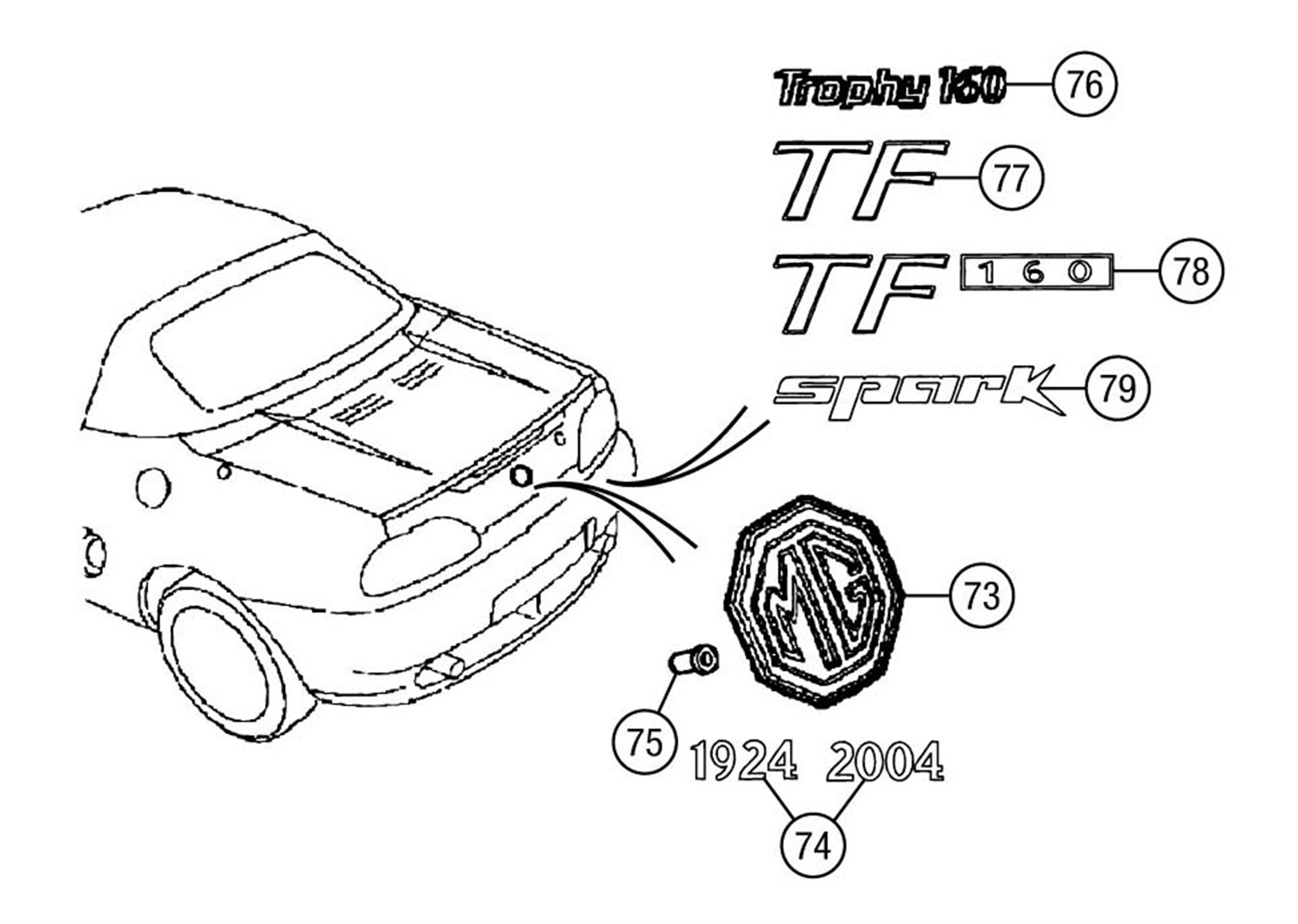 MGF and MG TF Rear Badges | Rimmer Bros