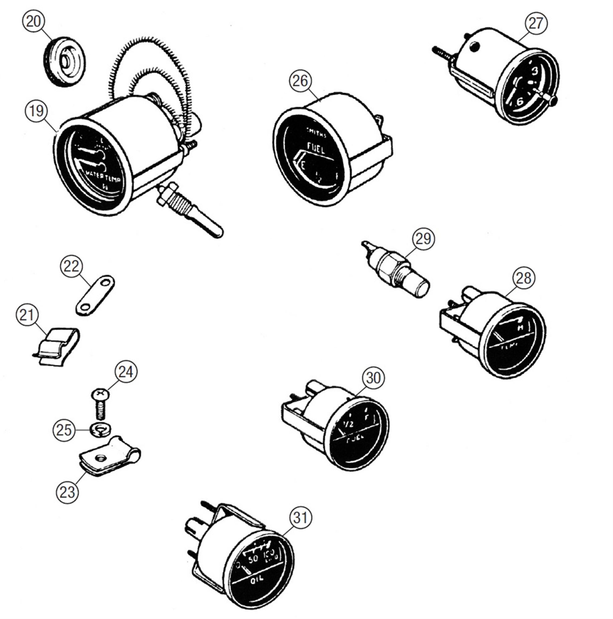 MGB Auxiliary Gauges & Clock UK and Non USA models | Rimmer Bros