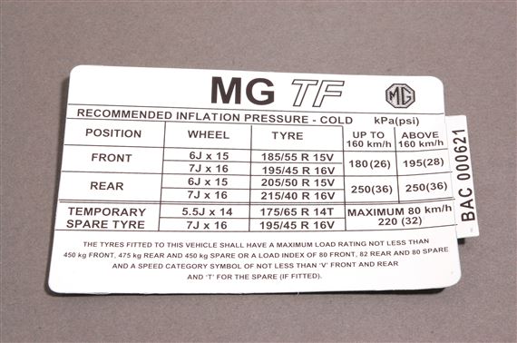 MGF and MG TF Body Labels | Rimmer Bros